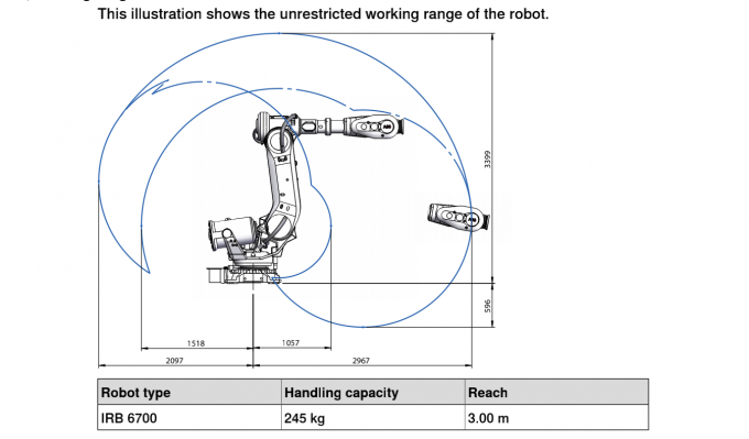 ABB IRB 6700 ABB Robot Arm Dispensing Process Of Battery Pack Line 3 Meters