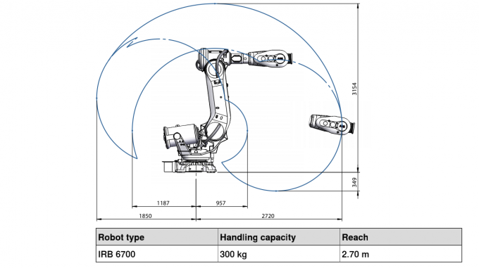 ABB IRB 6700 Small Robot Arm Payload 300kg Grasping Heavy Objects 2.7m Span