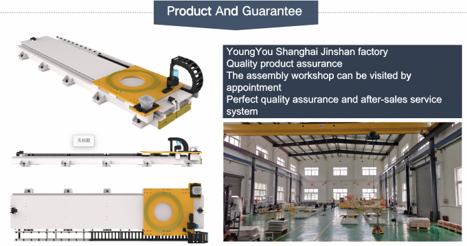 High Cycle Robot Linear Rail System Units For Spraying Industry ...