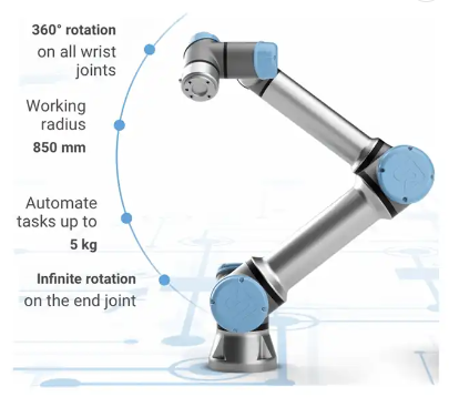 Ur5 Gripper Universal Robotic Gripper Pneumatic Arm Gripper For Tighten ...