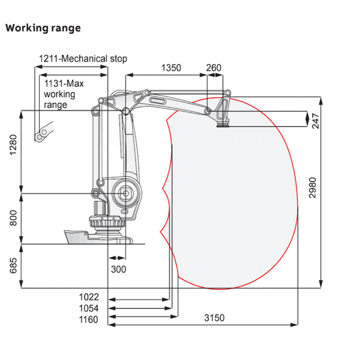 4-Axis Robotic Arm Featuring IP67 Standard For Improved Efficiency